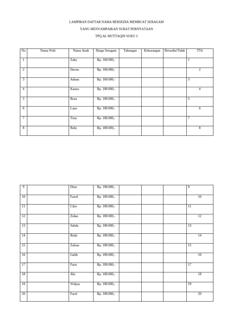 Daftar Seragam TPA AL MUTTAQIN | PDF