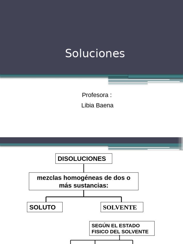 Soluciones Concentracion Itm | PDF | Solubilidad | Concentración