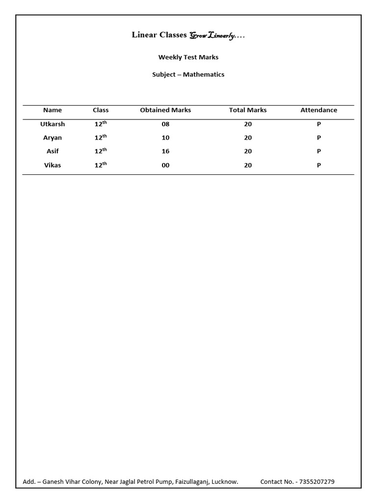 Class 12th Test Marks | PDF