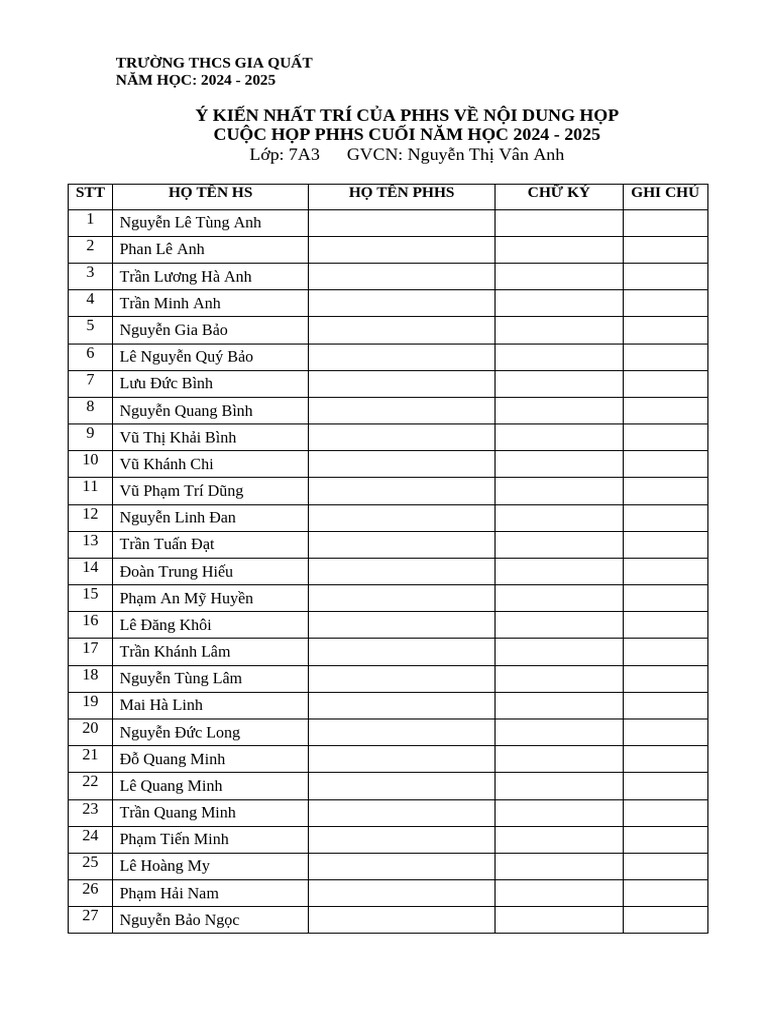 y Kien Nhat Tri Cua Phhs Cuối Năm | PDF