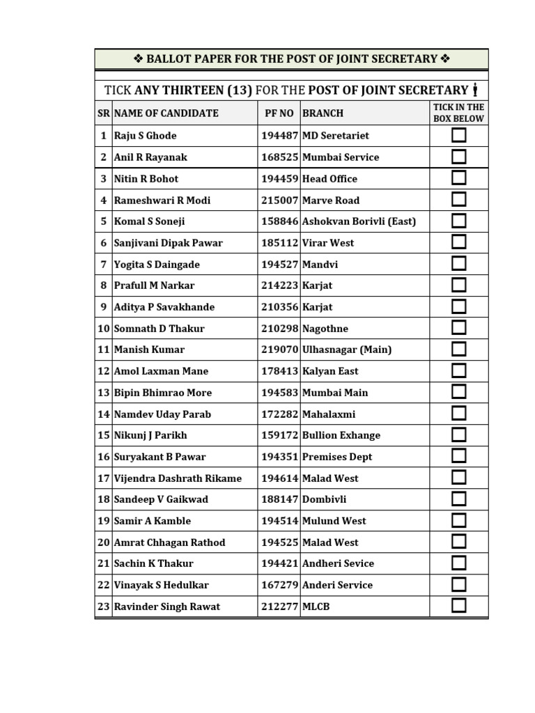 Ballot Paper Joint Secretary | PDF