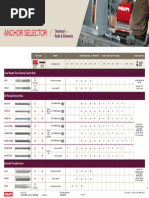 Hilti-Anchor Selector Chart | PDF | Stainless Steel | Steel
