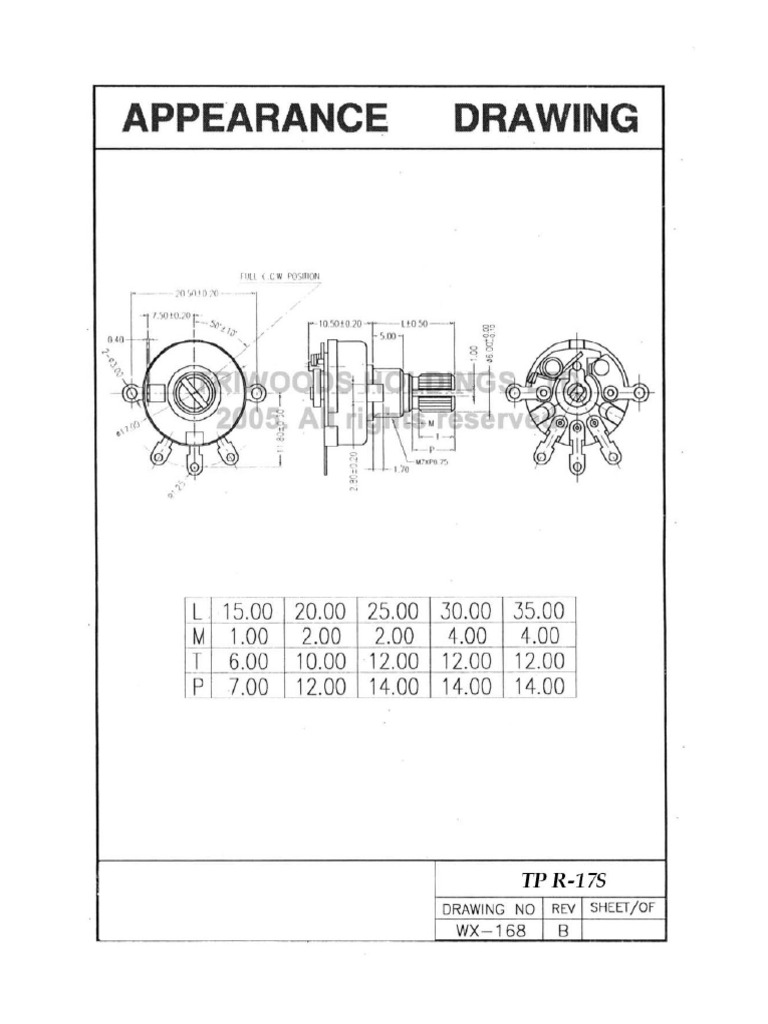 Dokumenta CJ A | PDF