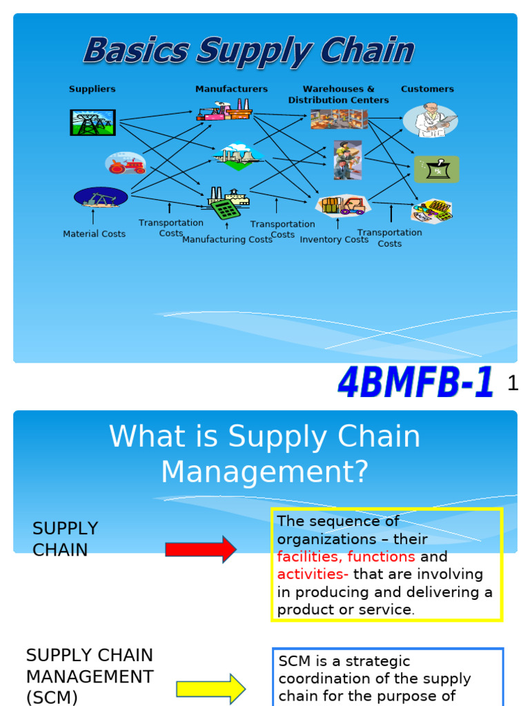 Basics of Supply Chain | PDF | Supply Chain Management | Supply Chain