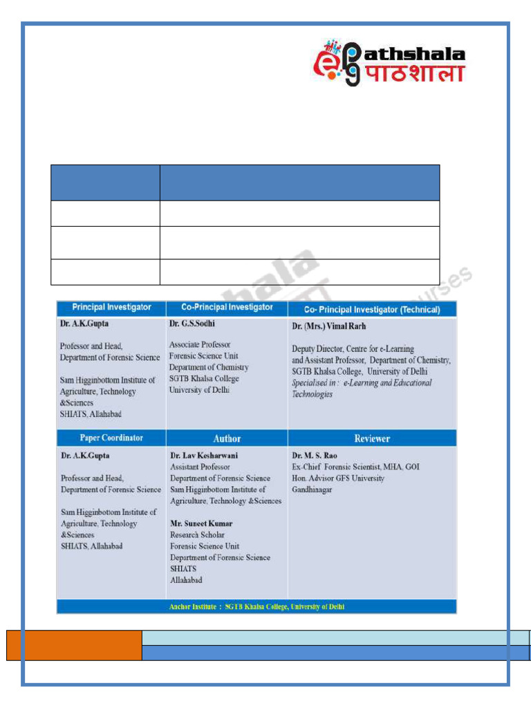 1516257615FSC P12 M19 E-Text | PDF | Rayon | Fibers