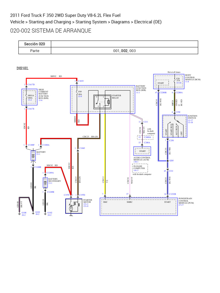 020-002 Starting System (Starting System) | PDF | Transportation ...