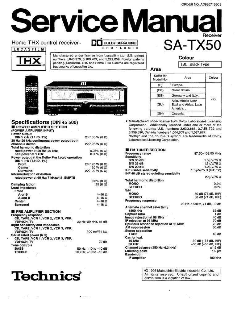 Technics Sa-Tx50 Full | PDF