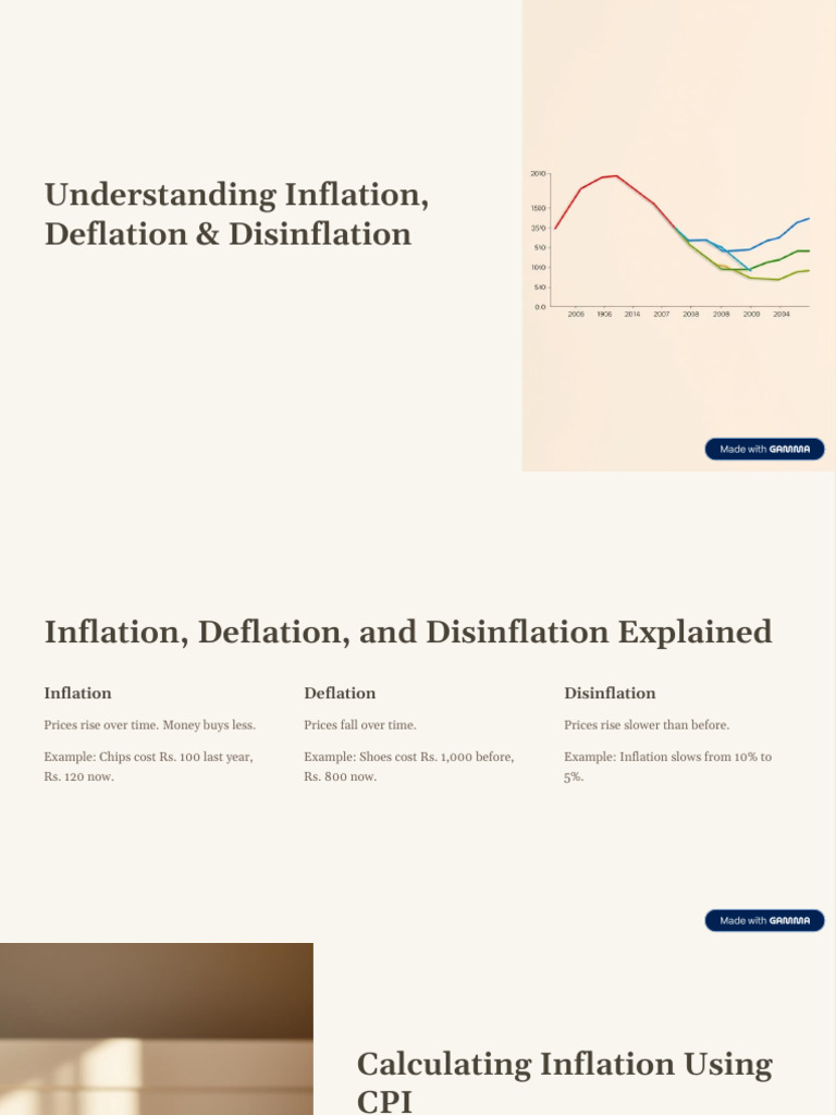 Understanding Inflation Deflation and Disinflation | PDF | Inflation ...