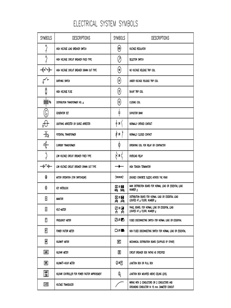 Simbol Kelistrikan Gabung | PDF