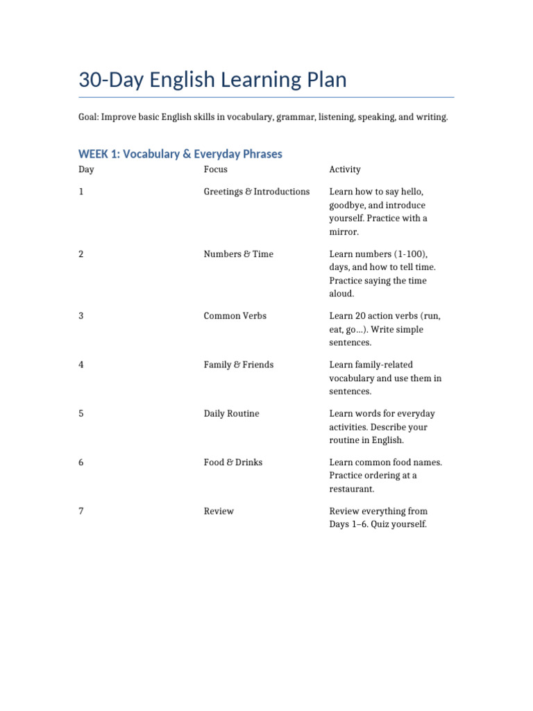 30-Day English Learning Plan | PDF
