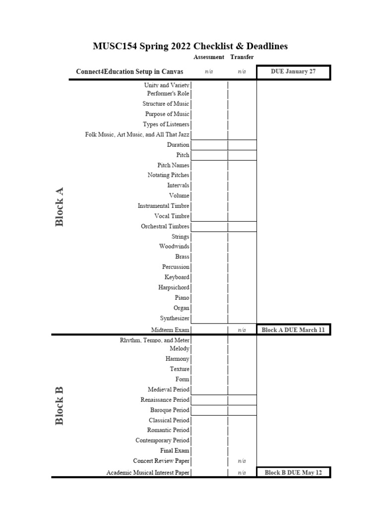 Music Appreciation Checklist | PDF