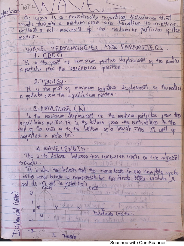 Wave Form Four Notes | PDF