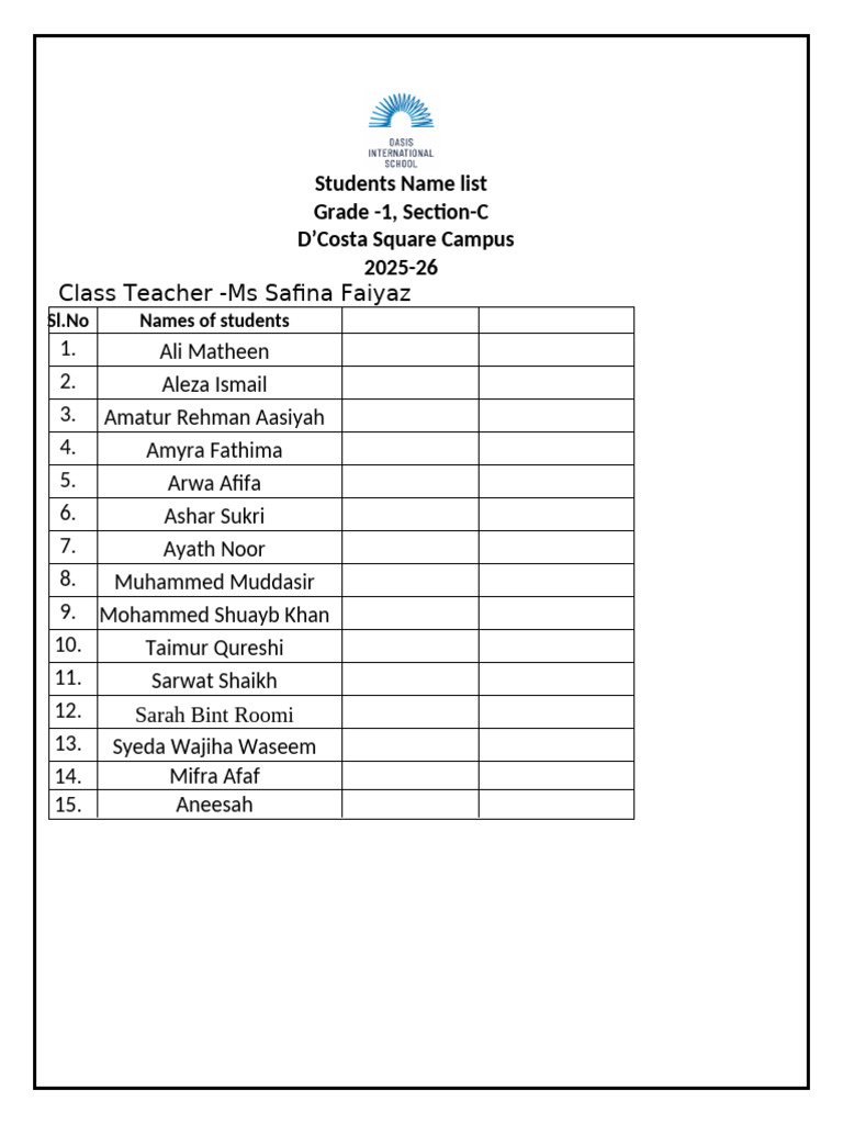 Grade 1 Name List | PDF