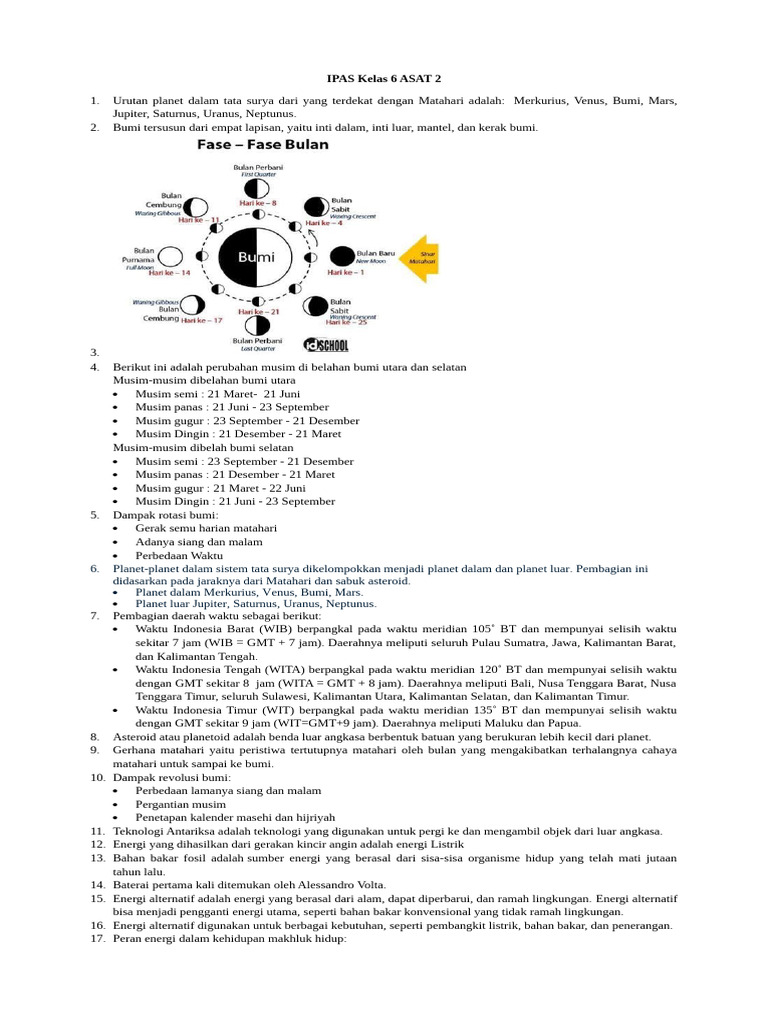 IPAS Kelas 6 ASAT 2 | PDF