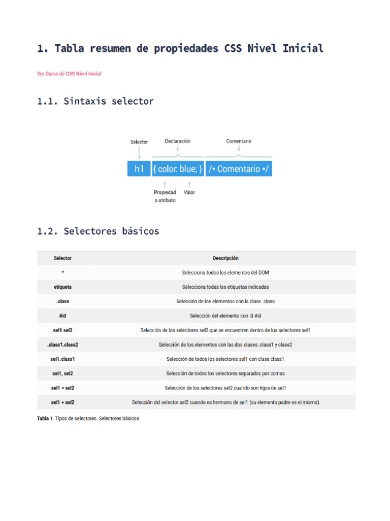 Tabla Css | PDF