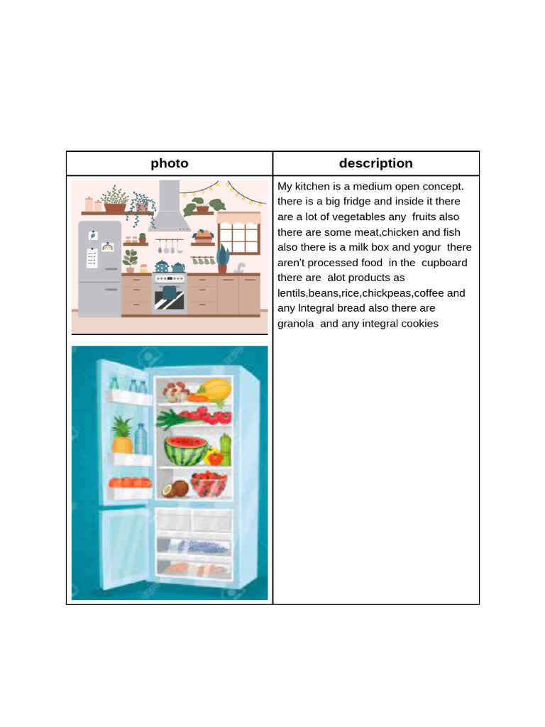 Activity 1 Englesh Level 1 | PDF