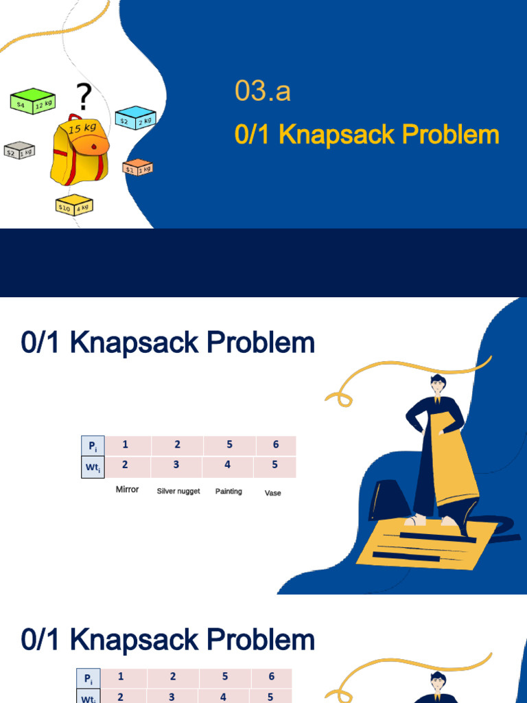 01 Knapsack Problem | PDF | Dynamic Programming | Mathematics Of Computing