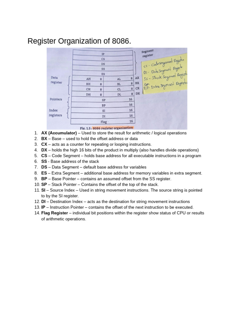 Register Organization of 8086 | PDF