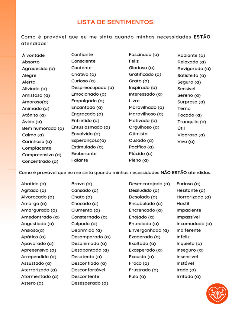 Lista de Sentimento e Necessidades | PDF | Ciências comportamentais ...