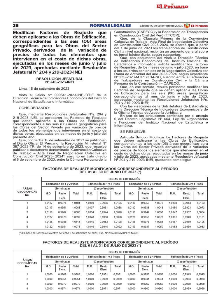 Iupc - Agosto 23 | PDF | Perú