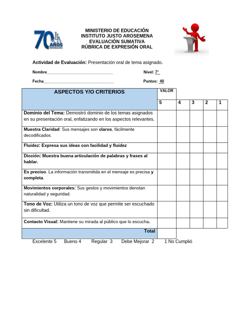Rúbrica de Presentación Oral | PDF