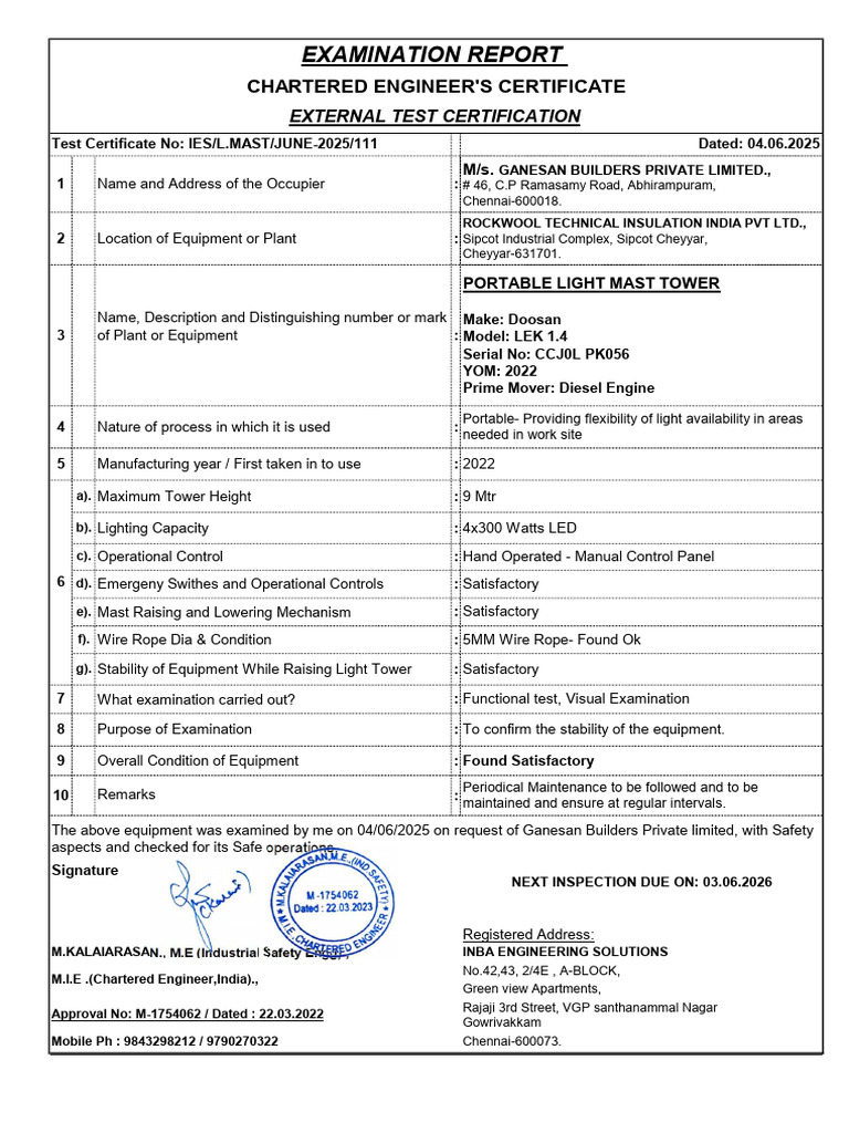 Inspection Certificate - Light Mast-Ganesan Builders - Rockwool - 04.06.2025. | PDF