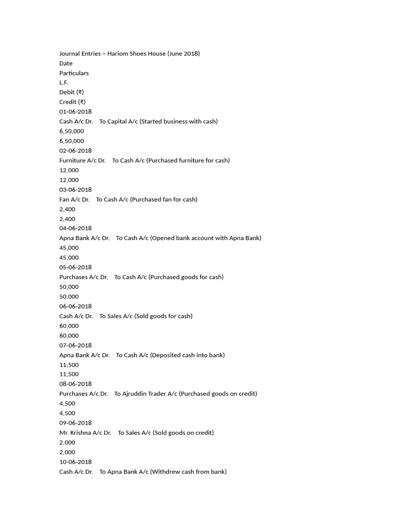 Hariom Shoes House | PDF