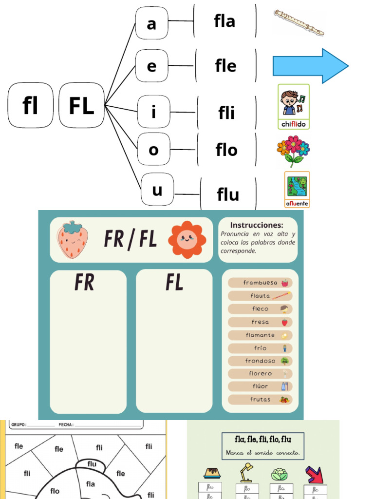 Silabas Trabadas | PDF