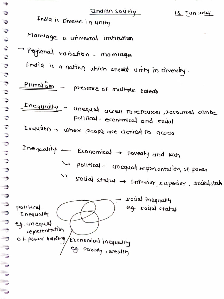 Rushikesh Kholgade Indian Society | PDF