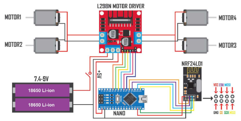 Motor Diagram 2 | PDF