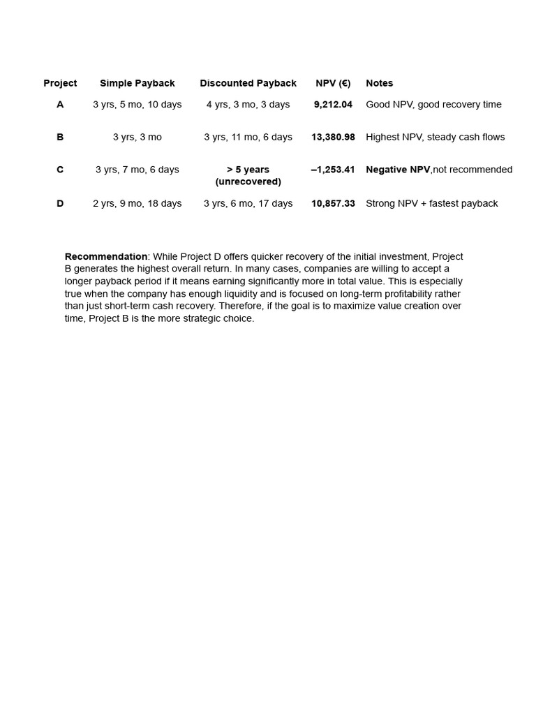 Solutions PAYBACK and NPV | PDF