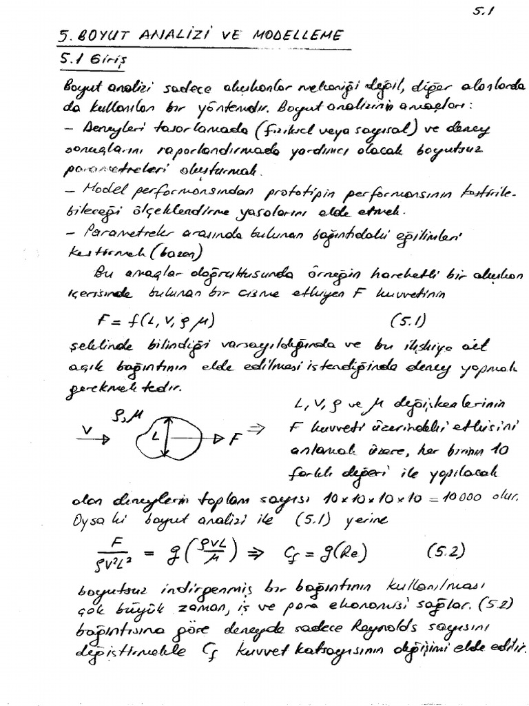 Boyut Analizi Ve Modelleme | PDF