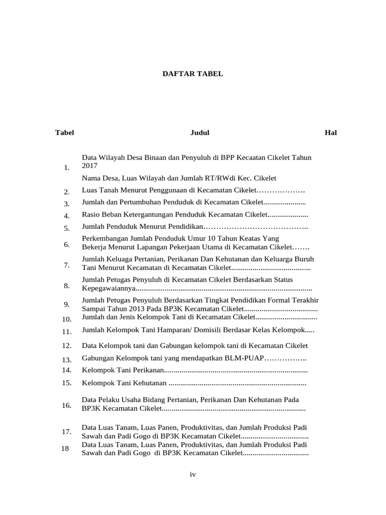Daftar Tabel | PDF
