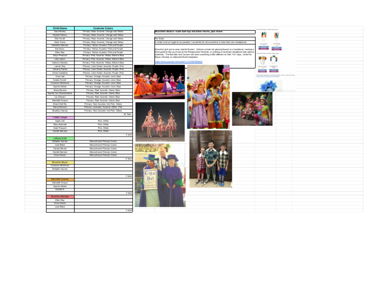 Costume Layouts (Look at Different Pages!) - Munchkins | PDF | Visual ...