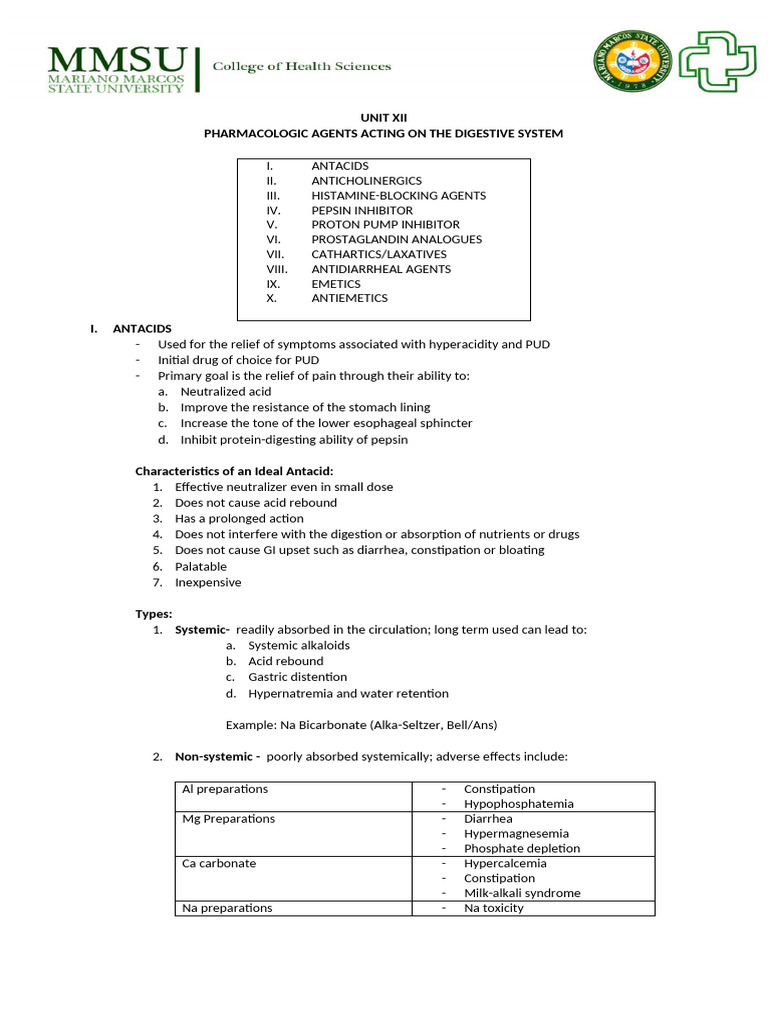 Learning Material in Git Drugs | PDF | Vomiting | Drugs
