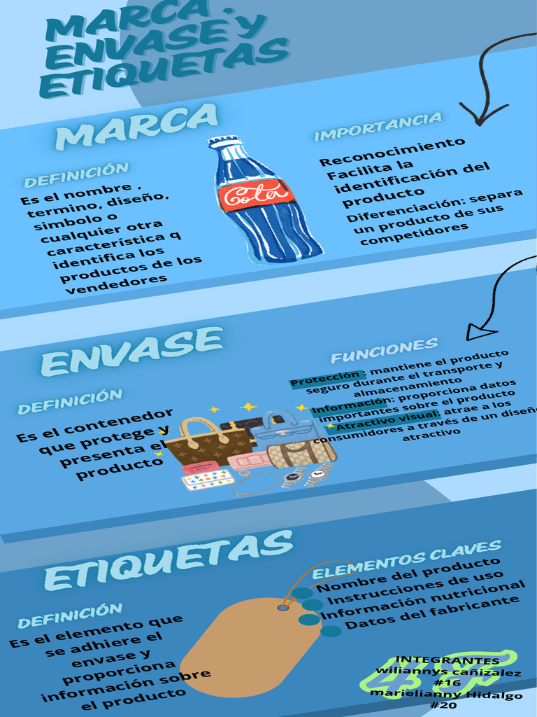 Yyy 20250314 232955 0000 | PDF