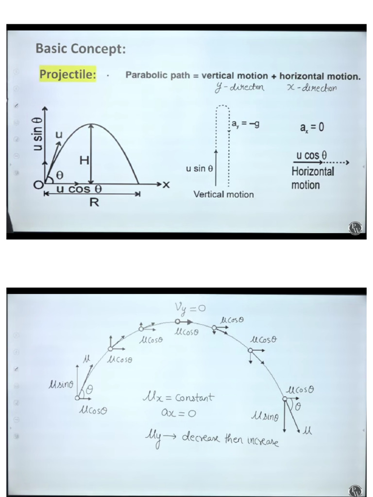 Kinematics-4 Projectile Motion | PDF