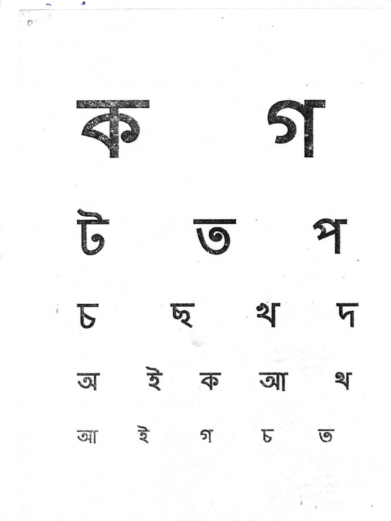 Eye Chart | PDF