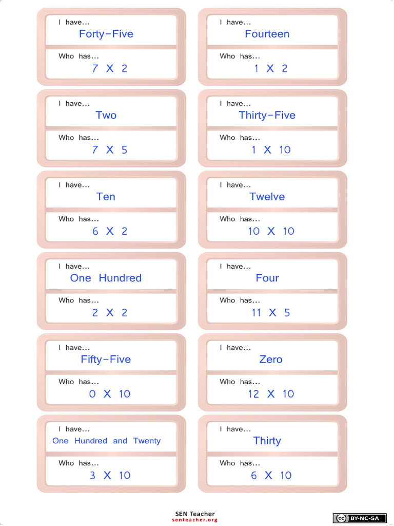 Multiplication Facts | PDF