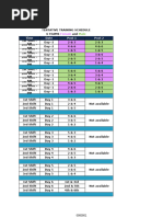 Supervisor Working Time Schedule | PDF