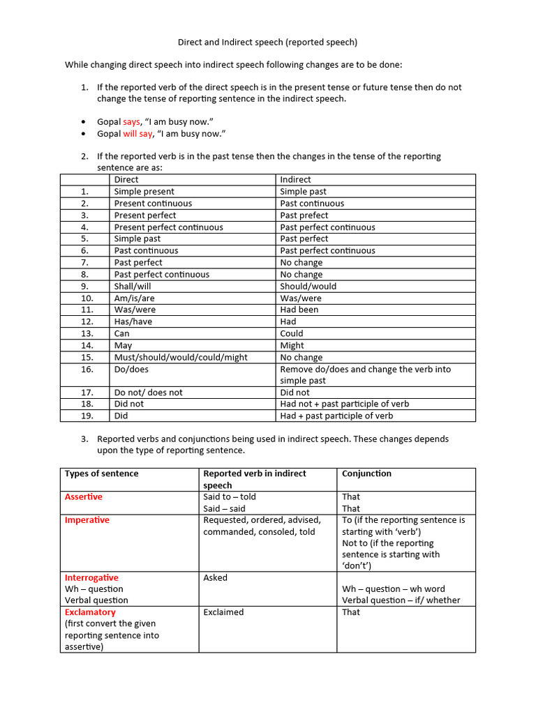 Direct and Indirect Speech Guide | PDF | Grammatical Tense | Linguistic ...