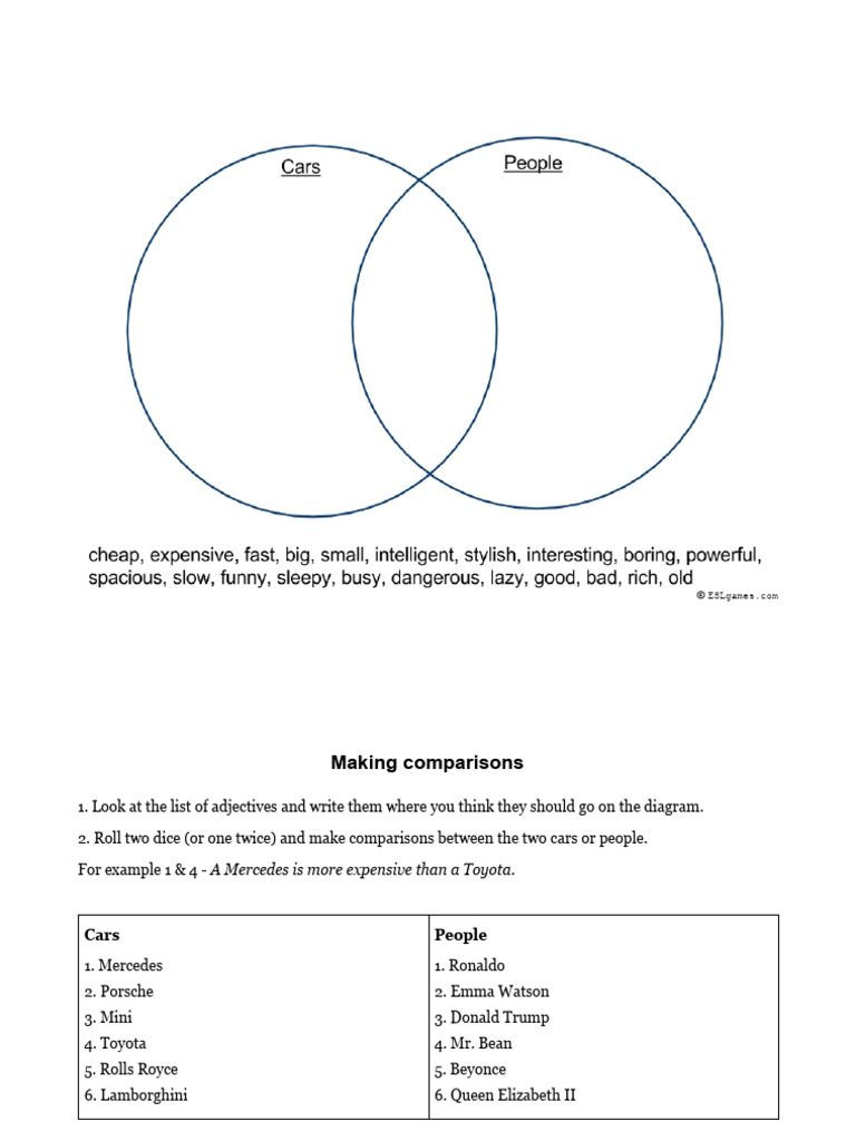 Comparative Adjectives Cars and People | PDF
