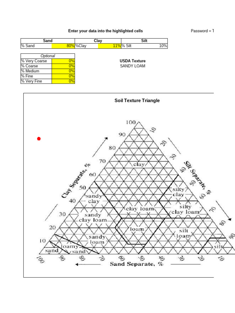 USDA Soil Texture Calculator | PDF