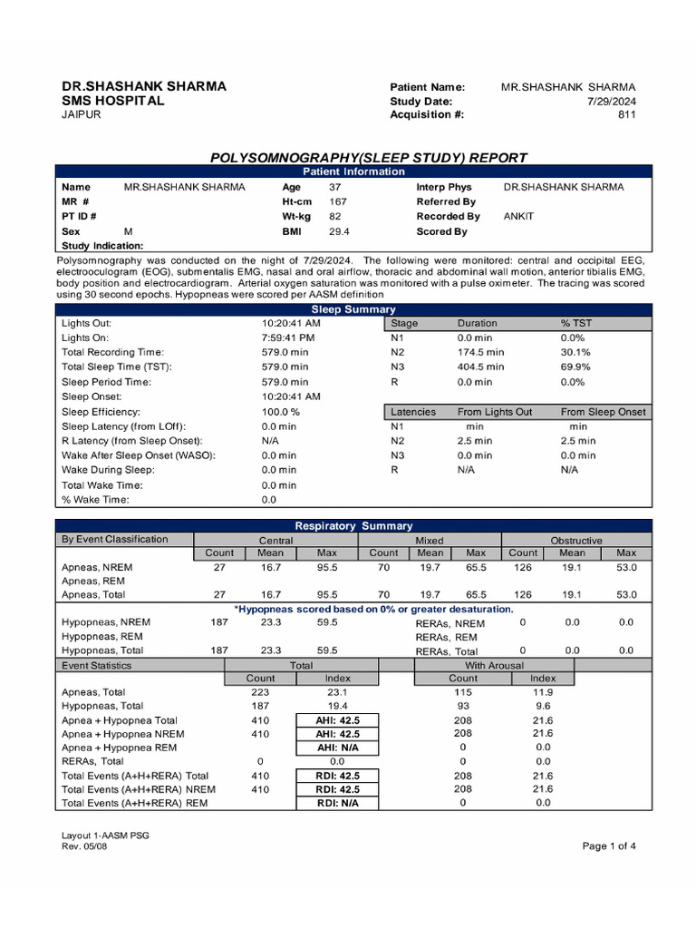 Doctor Shashank All Medical Reports | PDF