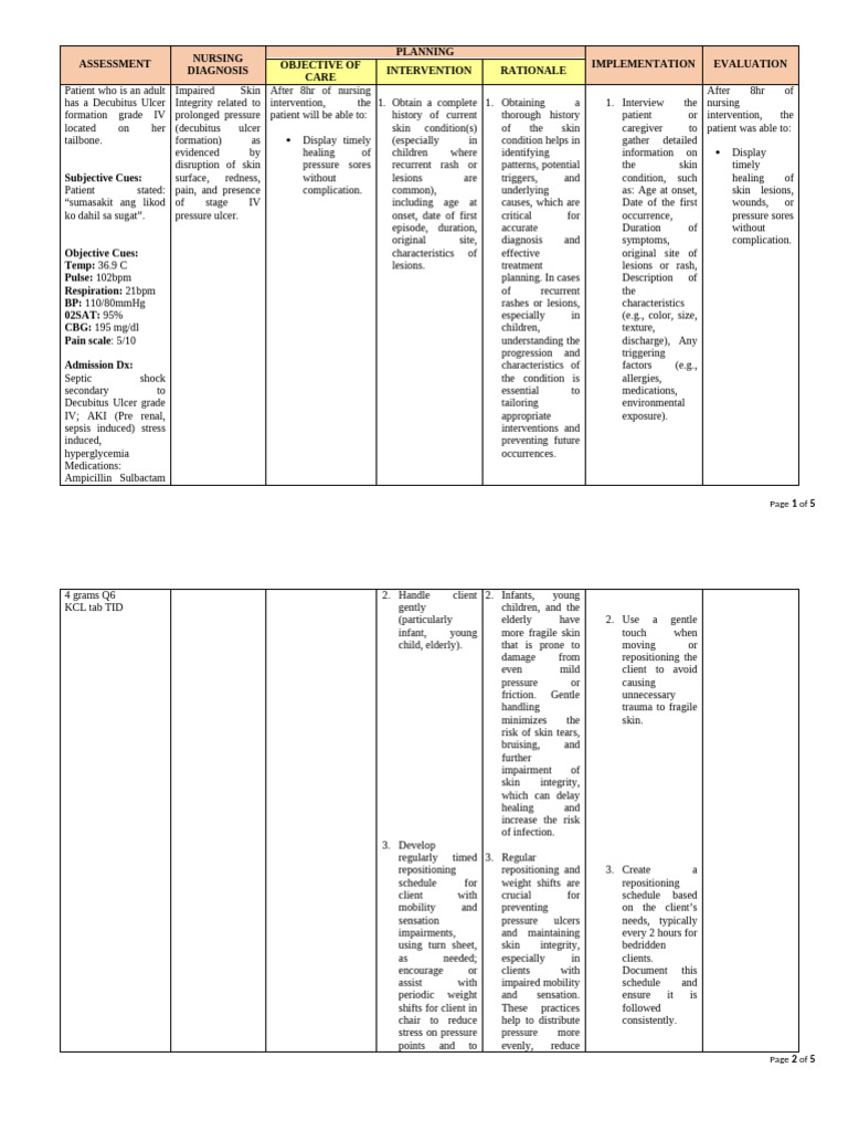 NCP 2 Ward 5 | PDF | Wound | Diseases And Disorders