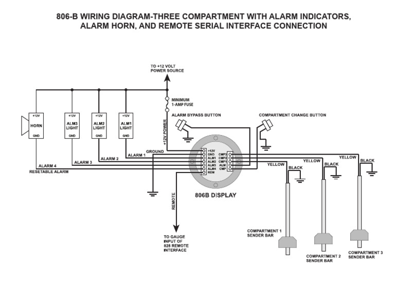 806 B Wiring Alarm Lights Alarm Horn Senders Remote | PDF