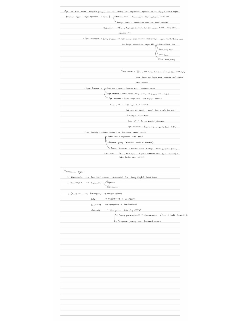 Salsabila Hanifa Rusyda - Tugas Laporan Jaga - Jenis-Jenis Syok | PDF