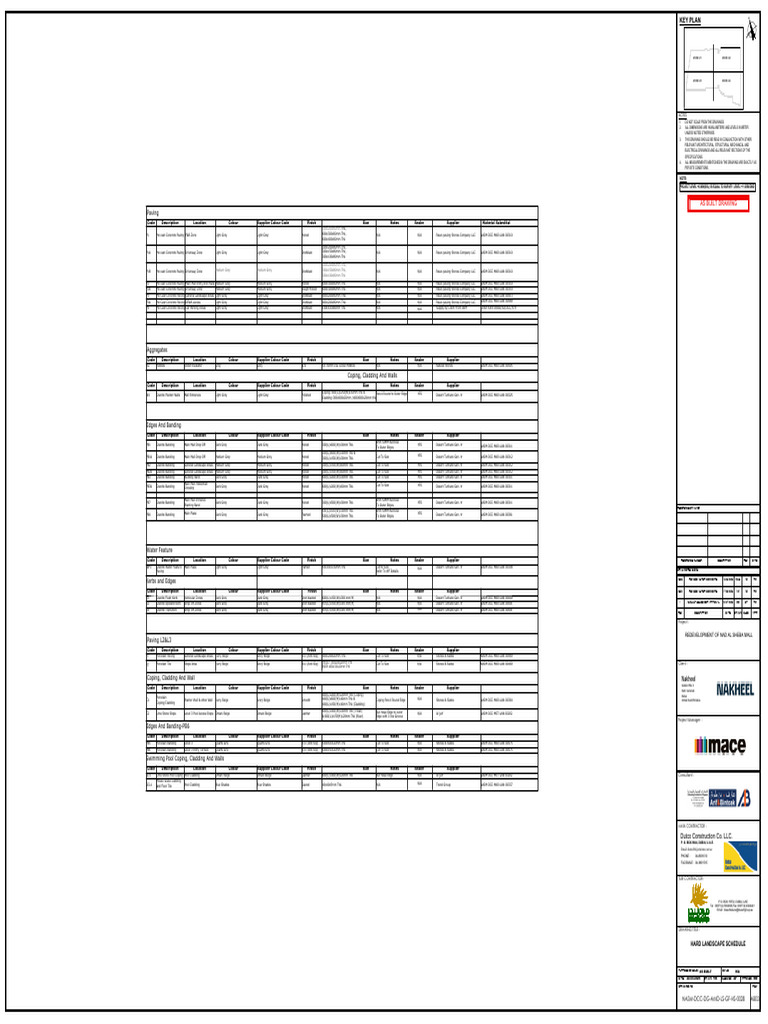 Nasm DCC DG Abd Ls GF Hs 0028 | PDF | Structural Engineering | Building Materials