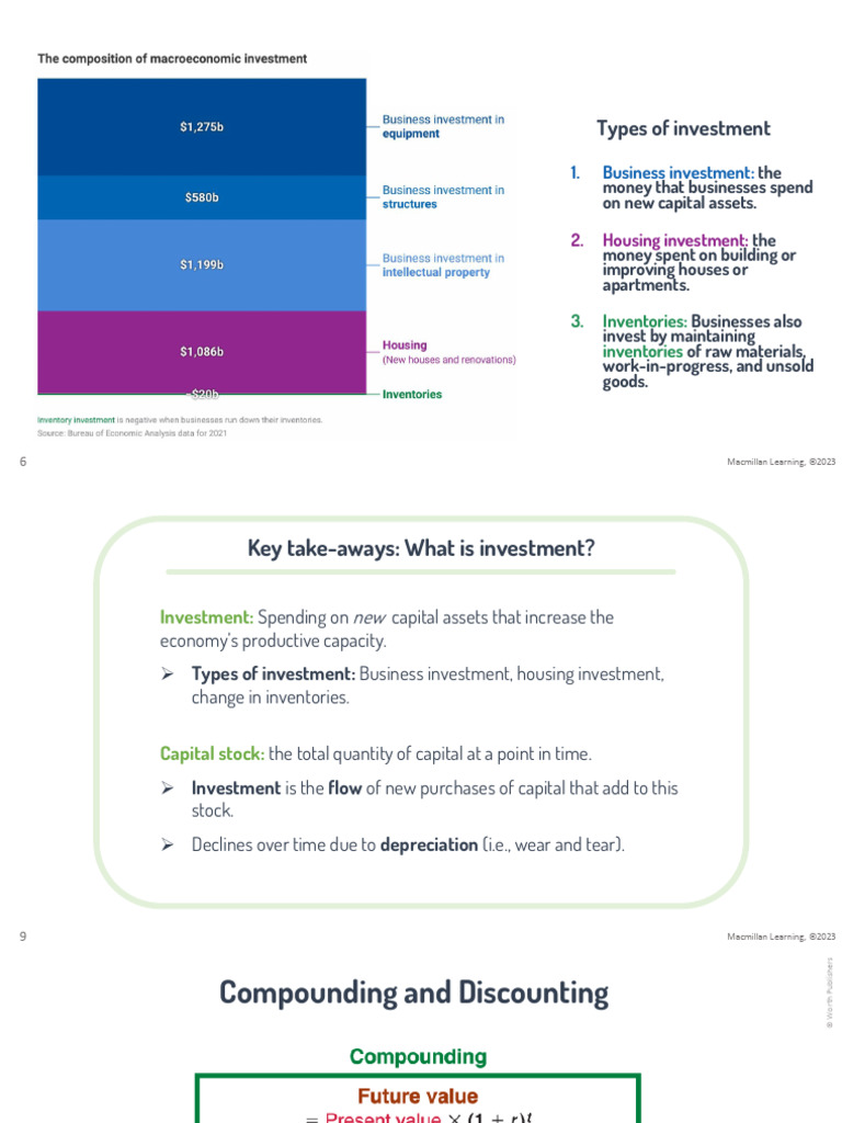 Understanding Investment Types and Shifters | PDF | Investing | Present ...