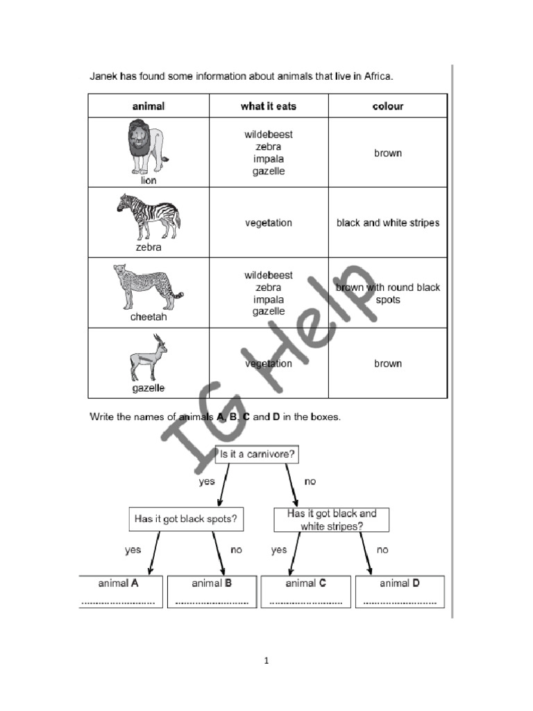 M1 Extra Ques. | PDF